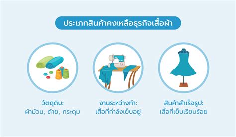 จัดการสินค้าคงเหลืออย่างไรให้ของไม่หาย และลดปัญหาภาษี