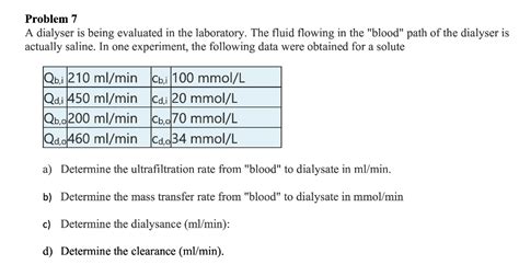 Problem 7 A Dialyser Is Being Evaluated In The