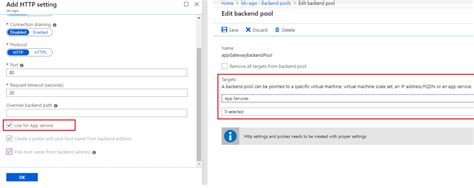 Azure Application Gateway With An Internal Apim To Integration And Beyond