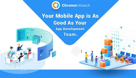 Chromeinfotech On Linkedin Mobilization Itdevelopment