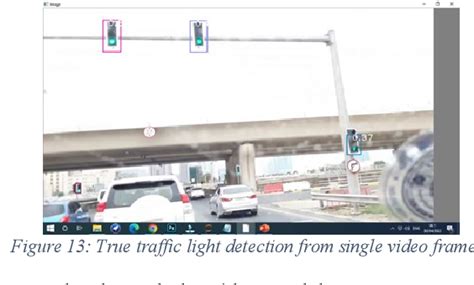 figure 1 from traffic light detection using opencv and yolo semantic