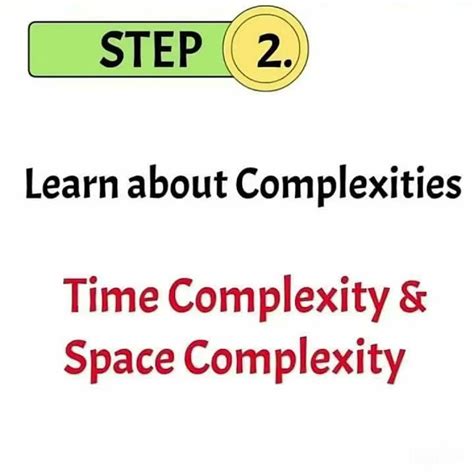 5 Simple Steps To Learn Data Structures And Algorithms Fast Dsa Roadmap For Beginners Shorts