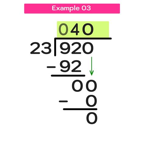 How To Divide Decimals Step By Step — Mashup Math