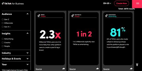 ТОП 10 трендов Ux Ui которые будут популярны в 2023 году Webpromo