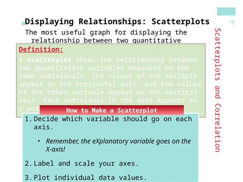Pptx Scatterplots And Correlation Displaying Relationships Scatterplotsthe Most Useful