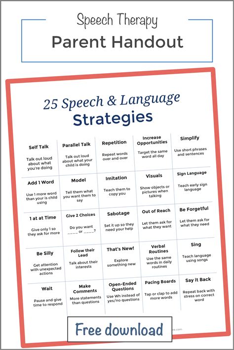 25 Speech And Language Strategies — Slp