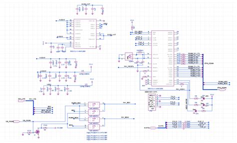 Sayma V Ethernet Issue Sinara Hw Sinara Github