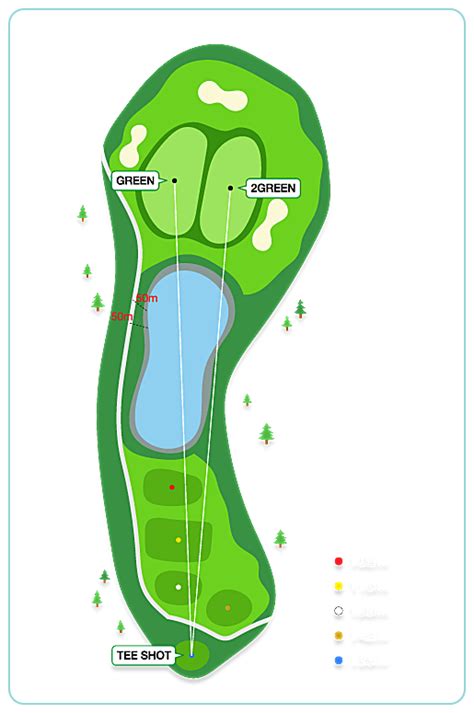 골프 코스 공략법 제주 에버리스cc