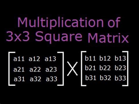 Multiplying Three Matrices In Excel Ricky Cagle S Multiplying Matrices