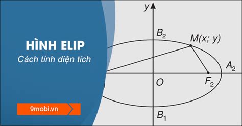 Calculating The Area Of An Ellipse Formula And Illustrative Examples
