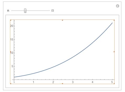 Solving A Differential Equation With NDSolve And Plotting It WITH The