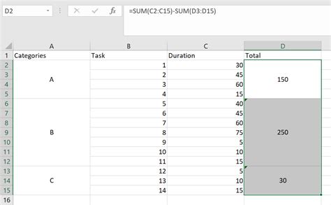 How To Automatically Sum Values In The Range Of A Merged Cell Rexcel