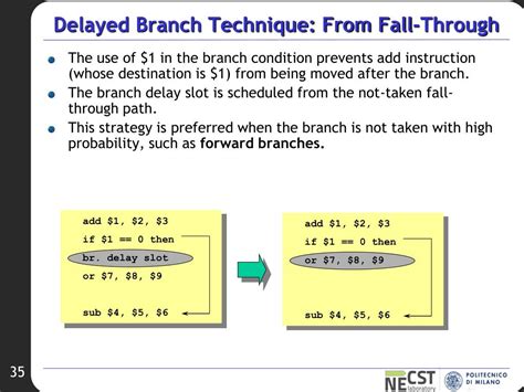 PPT Branch Hazards And Static Branch Prediction Techniques PowerPoint Presentation ID 4017371