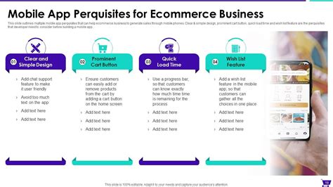 Ecommerce Business Powerpoint Ppt Template Bundles Presentation Graphics Presentation