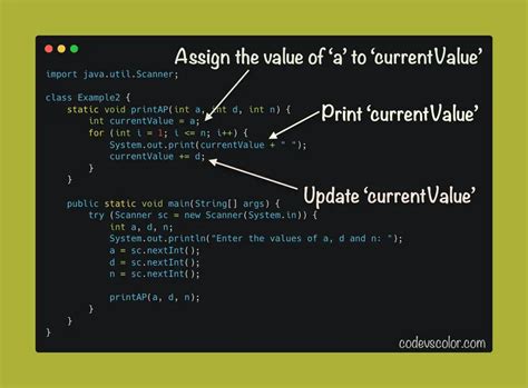 3 Ways In Java To Print The Arithmetic Progressionap Series Codevscolor