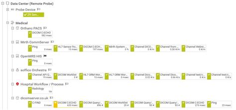 How To Manually Set Up Your Device Tree In Easy Steps
