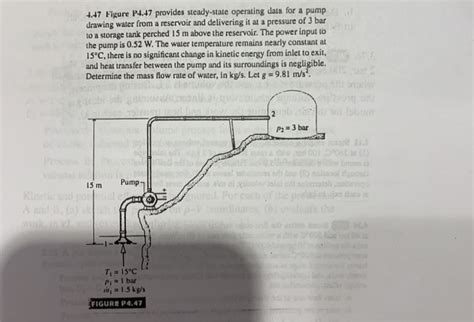 solved 4 47 figure p4 47 provides steady state operating