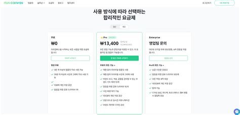 미리캔버스 Ppt 무료 템플릿 사용법 장점 단점 요금제