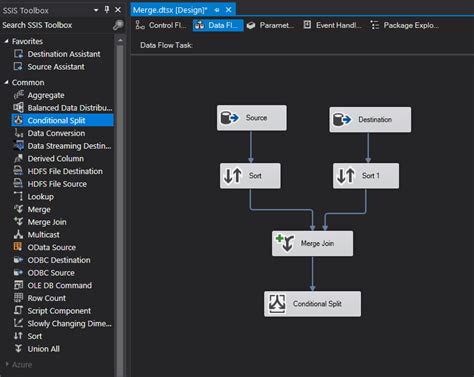 Ssis Series Insertupdate A Sql Server Table Using Merge Join In Ssis Sql Freelancer Blog