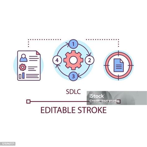 sdlc 개념 아이콘입니다 소프트웨어 개발 수명 주기 프로젝트 관리 회사의 관리 사업 계획 아이디어 얇은 라인 그림 벡터 절연