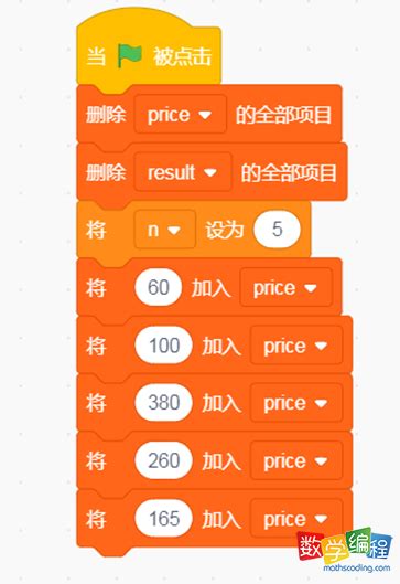 scratch将价格从低到高的顺序排序解决海伦的难题 Scratch编程 scratch将价格从低到高的顺序排序解决海伦的难题 Scratch编程