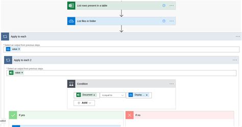 How To Send Multiple Emails On Different Days Using Power Automate