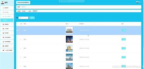 基于springbootvue的高校教师科研绩效管理系统源码lw调试文档讲解 Csdn博客