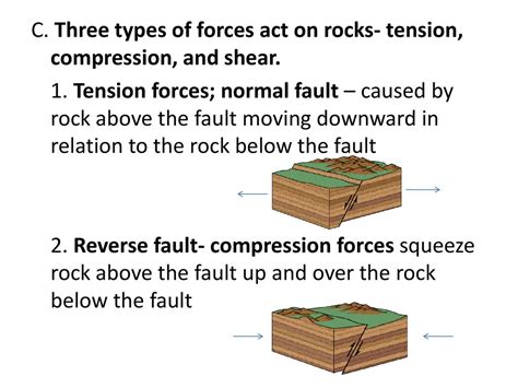 Forces In Earth Earthquakes Ppt Download
