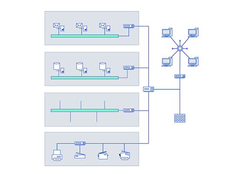 Tips For Mapping Your Network Diagram