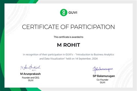 M Rohit On Linkedin Businessanalytics Datavisualization Guvi Learningjourney Datadriven…