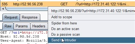 Exploiting Server Side Request Forgery On A Nodeexpress Application