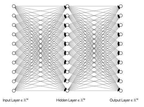 Support Line Arrow Issue Alexlenail Nn Svg Github