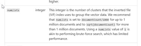 error when creating vector index for mongodb vcore microsoft qanda