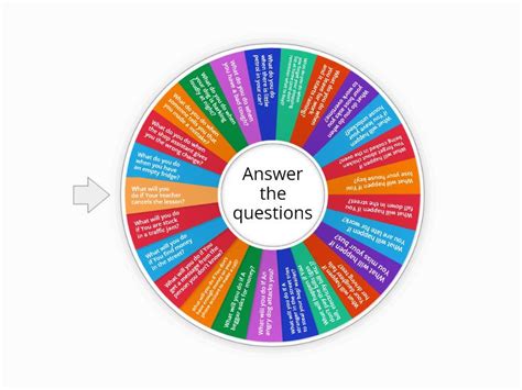 Zeroandfirst Conditional Questions Rueda Del Azar