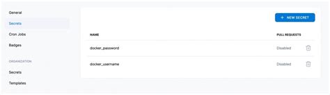 分享三种常用的 Drone 工作流 Ci 配置 利剑分享 科技生活 利剑分享 科技生活