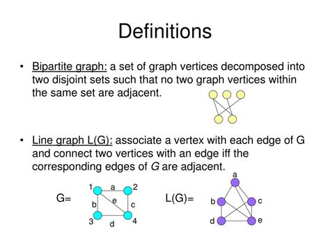 Ppt The Maximum Independent Set Problem Powerpoint Presentation Free Download Id217462