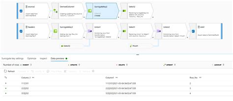 Need To Add Header And Trailer Record In A Csv File Azure Data Factory Stack Overflow