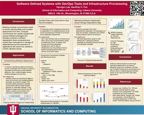 Pdf Software Defined Systems With Devops Tools And Infrastructure Provisioning