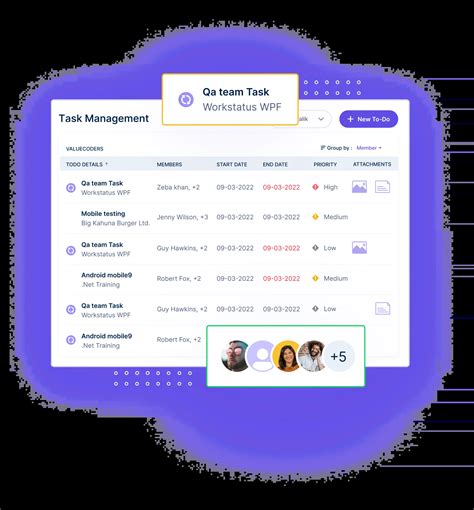 Navigating Project Management In Modern Accounting