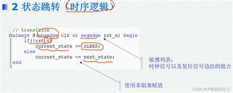 Fpga Dfpgl22学习5 Verilogpgl22g 除法 Csdn博客