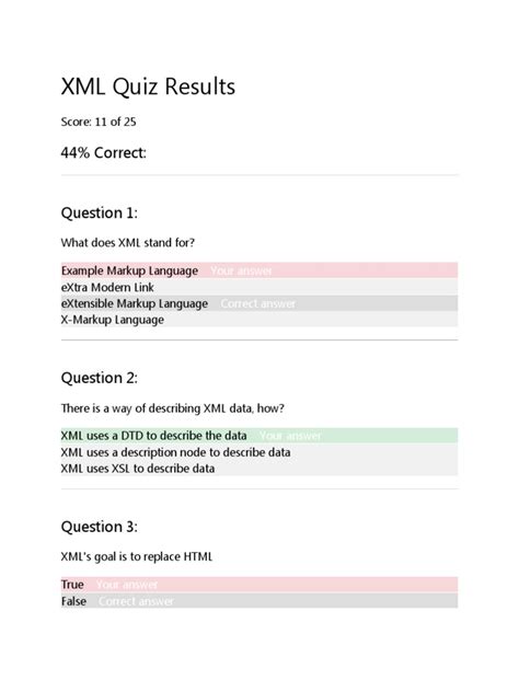 Xml Quiz Results Pdf Xml Markup Language