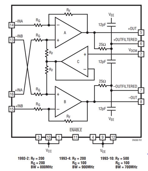 Design Note 366 Low Distortion Low Noise Differential Amplifier
