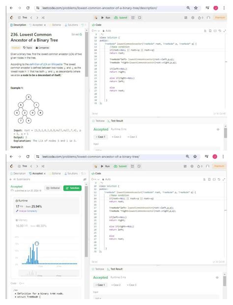 jashandeep kaur on linkedin day coding problemsolving dsa leetcode