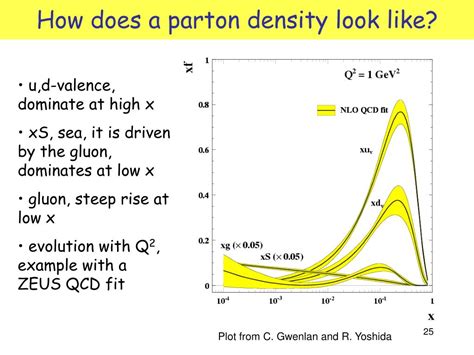 ppt structure functions at hera powerpoint presentation free