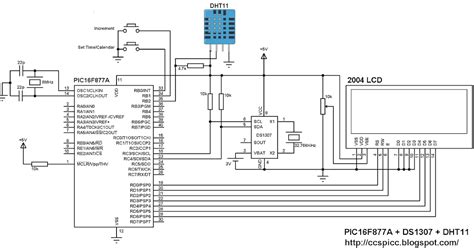 Real Time Clock With Relative Humidity And Temperature Sensing Using