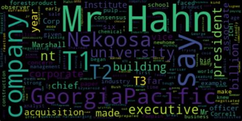 contoh program text summarization menggunakan python nltk gammafis blog