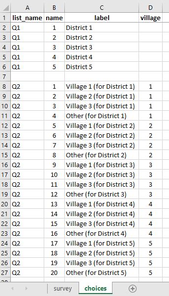 Creating A Cascading Select For A Select Multiple Question Form Building Kobotoolbox