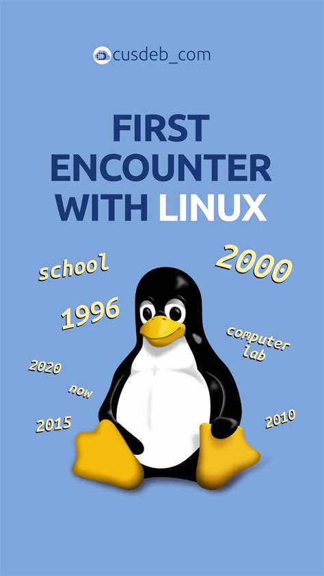 Tux The Penguin Has Been The Mascot Of The Linux Kernel For 29 Years Its Noteworthy That Linus
