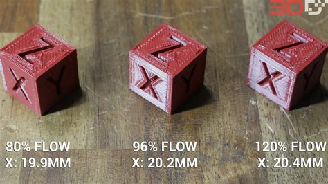 แจกไฟล์ Flashforge Calibration Cube พร้อมกับวิธีการดูผลการทดสอบกัน