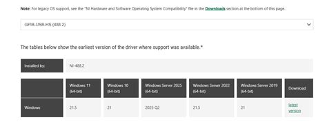 Gpib Usb Hs Ni Community
